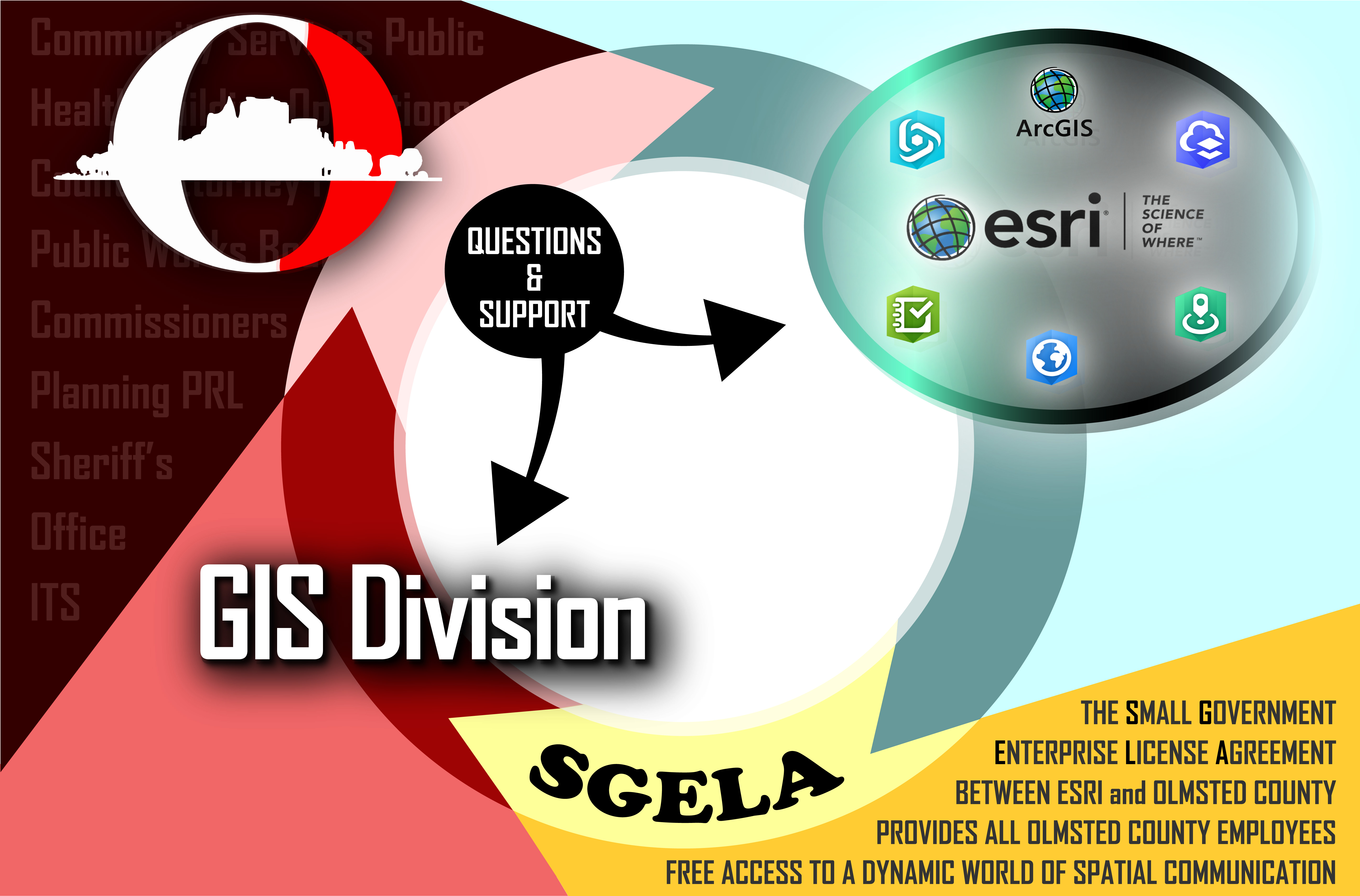 gweb01.co.olmsted.mn.us - /Resources/GISResources/WebContent/SM2/